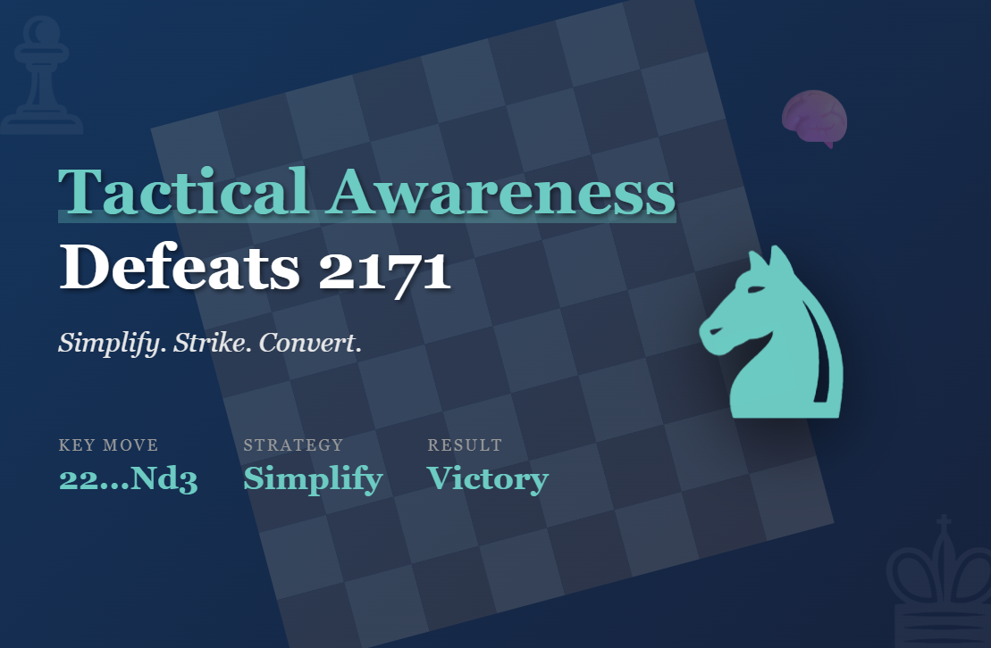How Tactical Chess Awareness Defeated A 2171-Rated Opponent – Better Chess