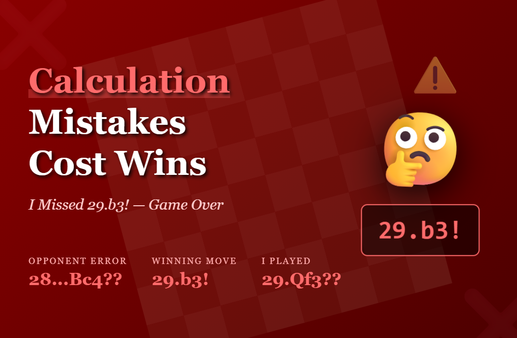 Chess Calculation Mistakes: Missing A Win Against A 2150 – Better Chess